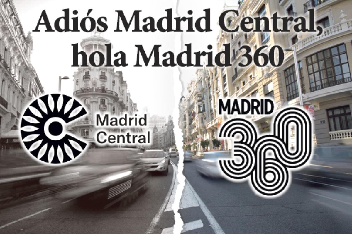 ¿Qué es Madrid 360? | SoyDe