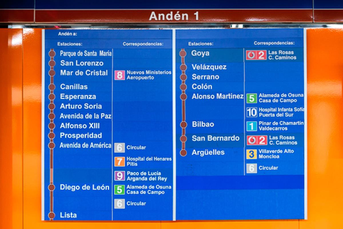 La línea 4 de Metro de Madrid cerrará en enero | SoyDe