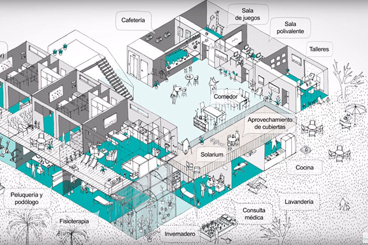 Construcción viviendas cohousing senior Madrid | SoyDe