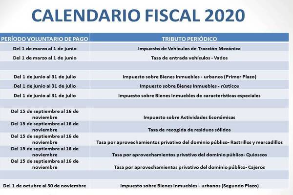 Consulta cómo queda el calendario fiscal 2020 | SoyDe