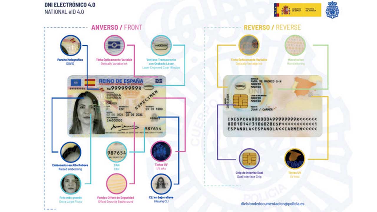 El nuevo DNI que será obligatorio en toda la UE | SoyDe